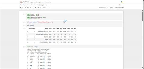 sahitya sahay khare on linkedin dataanalysis