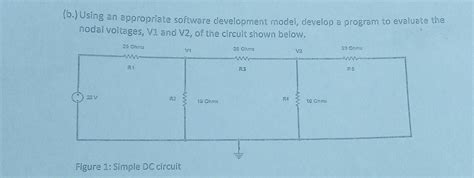 Solved B Using An Appropriate Software Development Model