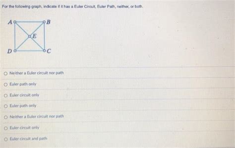 Solved For The Following Graph Indicate It It Has A Euler