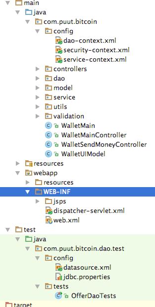 Xml Filenotfoundexception Class Path Resource Cant Be