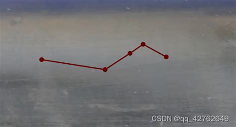 Mask Rcnn自定义训练及过程中遇到的问题为什么maskrcnn训练自己数据集时训练日志中没有生成权重 Csdn博客