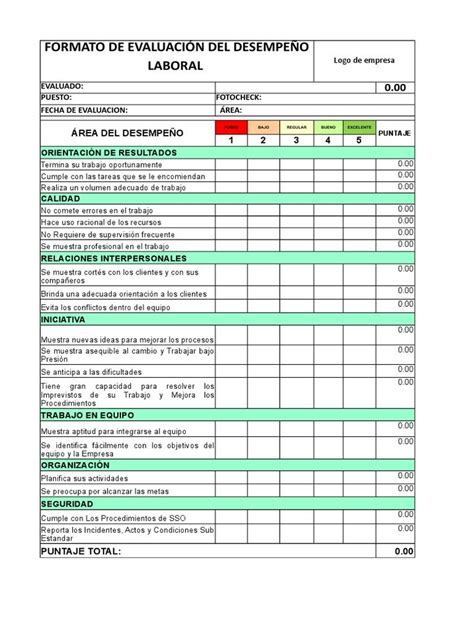 Evaluación de desempeño laboral | Administracion recursos humanos, Administracion de procesos ...