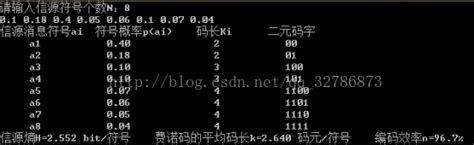 费诺编码实现 csdn博客