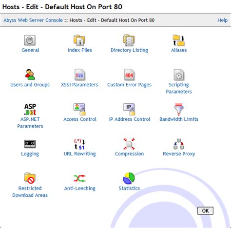 Configuring A Host