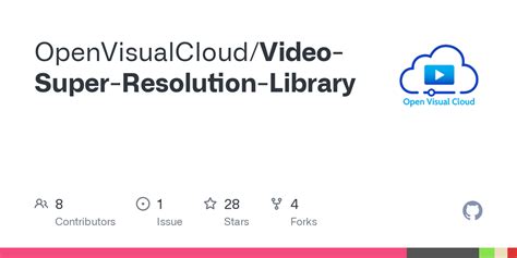Github Openvisualcloud Video Super Resolution Library