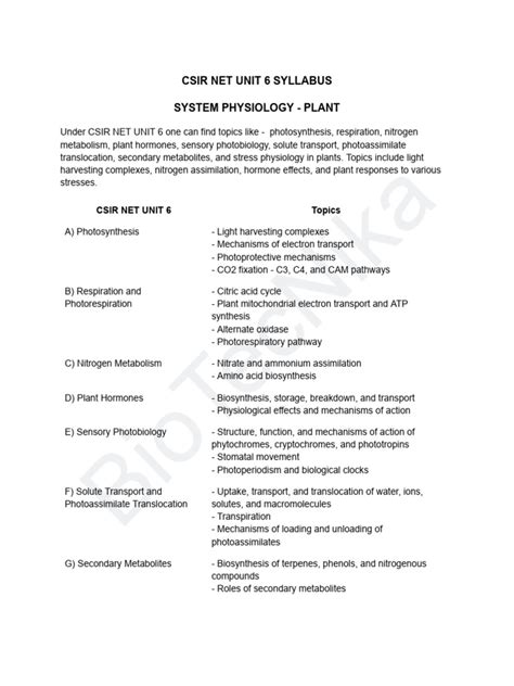 Csir Net Life Science Unit 6 Syllabus Pdf Photosynthesis Metabolism