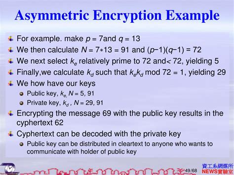 Ppt Chapter 14 Protection Powerpoint Presentation Free Download Id2005237