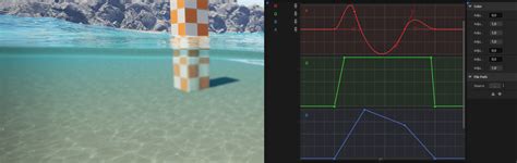 Fluid Flux 30 New Tools For Fluid Dynamics In Unreal Engine Digital