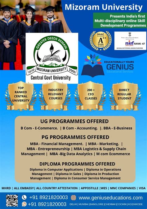 Reshma Ramesh On Linkedin Mbacollege Collegelife Education