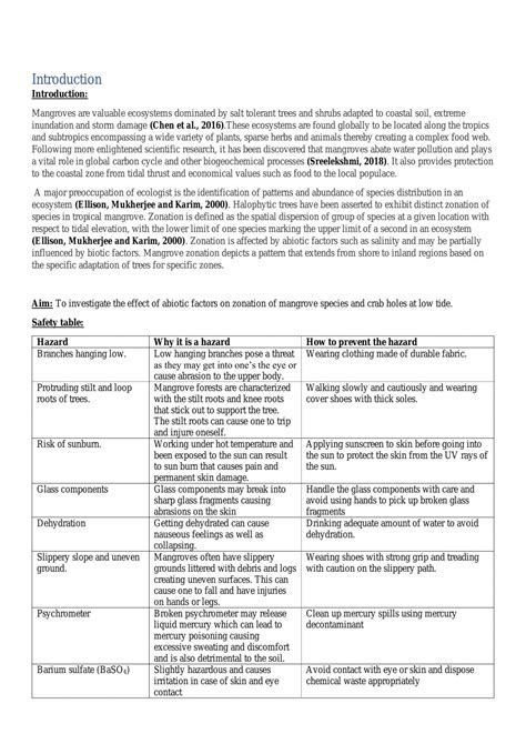 Quadrant Sampling Research Biology Year 11 Sace Thinkswap