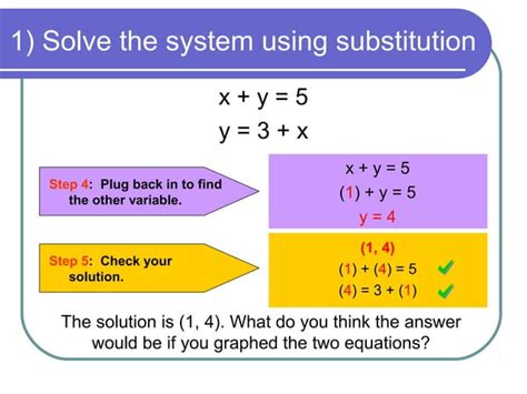solving systems by substitution ppt programming languages computing