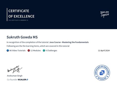 Sukruth Gowda Ms On Linkedin Java Softwaredevelopment Coding