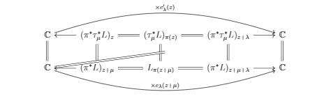 Tikz Cd A Not Wanted Diagonal Arrow Is Appearing In The Diagram TeX LaTeX Stack Exchange