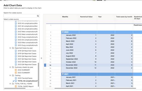 How To Chart A Metrics Sheet Smartsheet Community