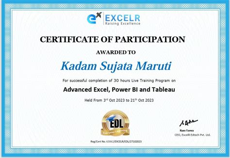 Sujata Kadam On Linkedin Dataanalysis Powerbi Tableau Exel