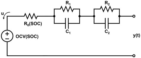Equivalent Circuit Model With Two Rc Pairs Download Scientific Diagram