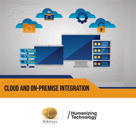 Cloudintegration Businesstransformation Cloudsolutions Integration Nihilent Nihilent