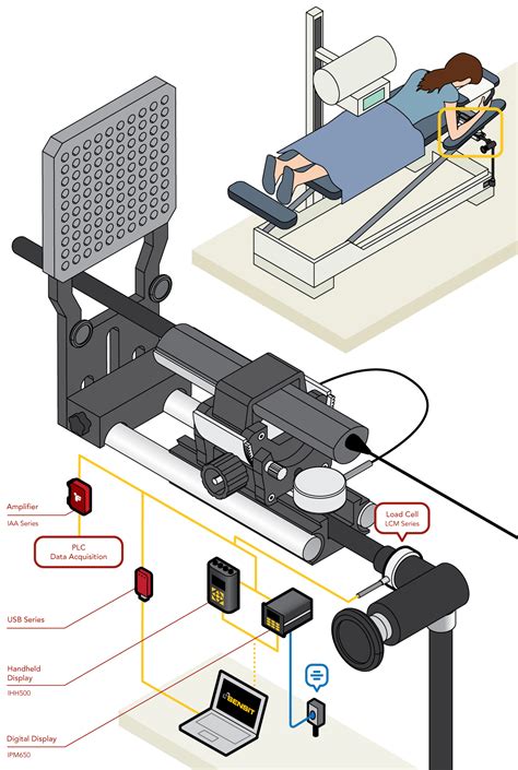 Home Futek Advanced Sensor Technology V2