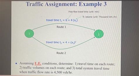 Solved Traffic Assignment Example 3 Free Flow Travel Time