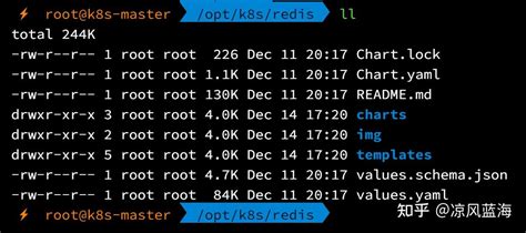 Helm Chart 部署 Redis 的完美指南 知乎