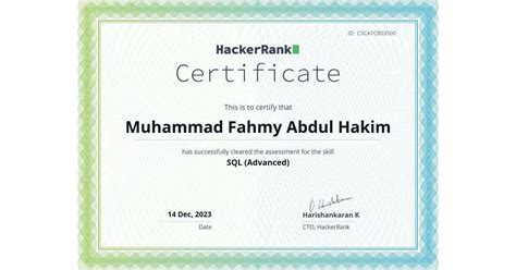 Muhammad Fahmy Abdul Hakim On Linkedin Hackerrank Skill Certificate