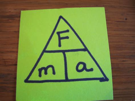 Science Matters How Do I Solve For M