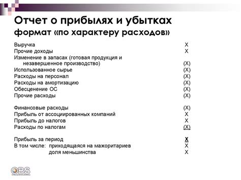 Представление финансовой отчетности презентация онлайн