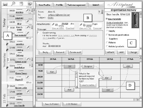 figure 1 from designing an e mail prototype to enhance effective