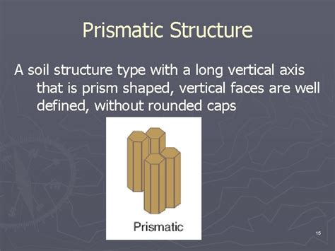 Recognizing Soil Texture Structure 1 2 Soil Texture