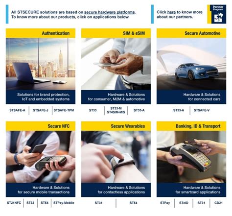 Secure Mcus For Iot Authentication Banking Mobile And Automotive Applications Stmicroelectronics