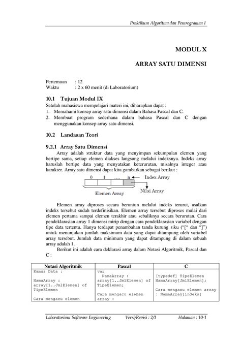 Modul 10 Alpro 1 Array Mr Adi Purnama Modul X Array Satu Dimensi