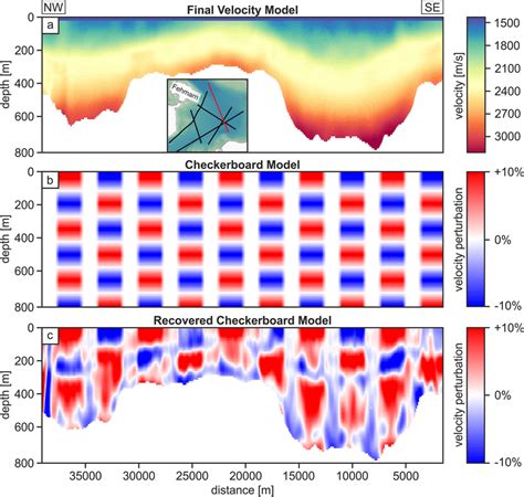 a final velocity model for an exemplary seismic profile in the bay of