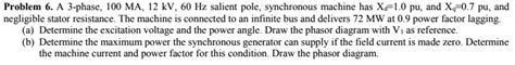 Solved Problem 6 A 3 Phase 100 Mva 12 Kv 60 Hz Salient Pole Synchronous Machine Has X 10