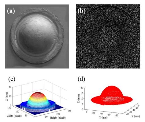 A Object To Be Measured B Deformed Speckle Graphic C Depth Of