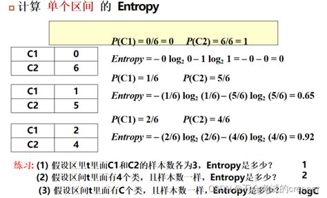 山东大学软件学院2022 2023数据科学导论知识点整理【软工大数据课组】数据科学导论csdn Csdn博客
