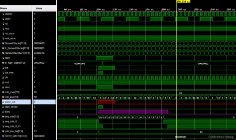 Verilog：【4】脉冲发生器（pulsegensv）verilog产生脉冲信号 Csdn博客