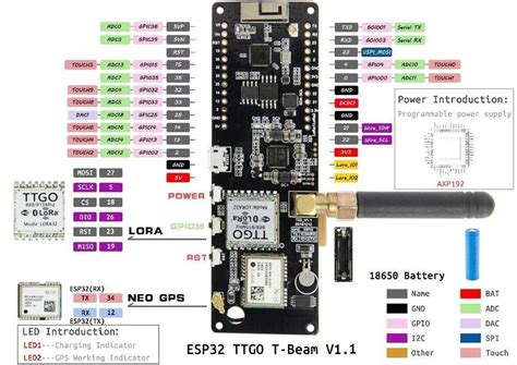 T Beam V1 1 Esp32 433 868 915 923mhz Wifi Bluetooth Modulis Esp32 Gps Neo 6m Sma 18650 Baterijos