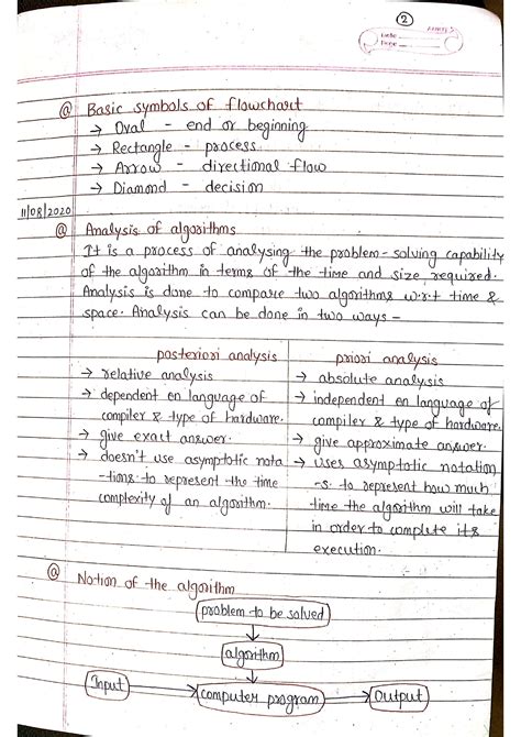 SOLUTION Design And Analysis Of Algorithms Handwritten Notes Studypool