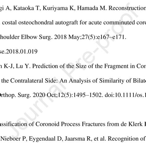 Mayo Classification Of Coronoid Process Fractures Used With Permission Download Scientific