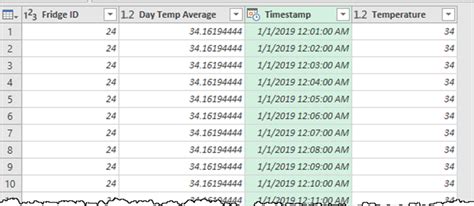 Grouping Rows With Power BI Power Query The Power User