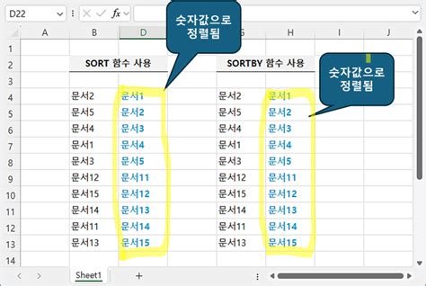엑셀의 텍스트에 섞여있는 숫자를 기준으로 텍스트를 정렬소트하려면엑셀 Sort Sortby 함수 네이버 블로그