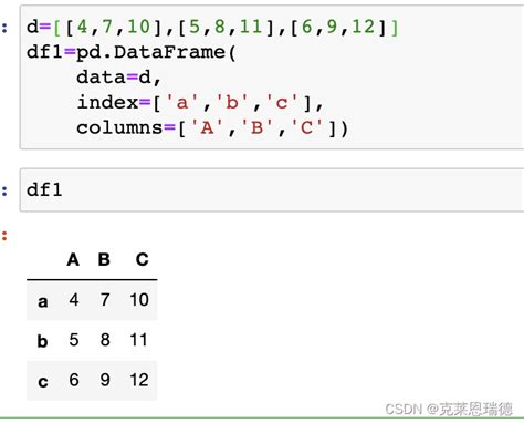 Cda学习打卡 Cda Python数据分析入门cda与python数据分析 Csdn博客