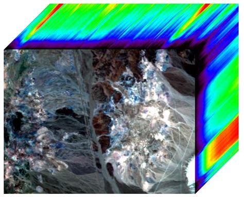 A Novel Hyperspectral Endmember Extraction Algorithm Based On Online Robust Dictionary Learning