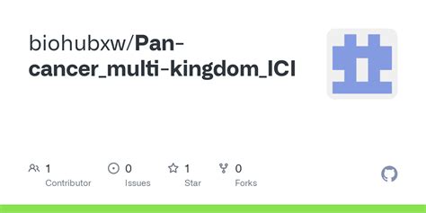 Github Biohubxwpan Cancermulti Kingdomici
