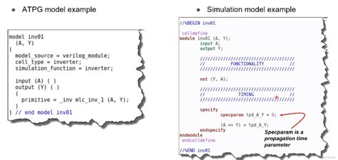 tessent scanandatpg 9 simulation mismatch debug向量仿真问题 灰信网（软件开发博客聚合）