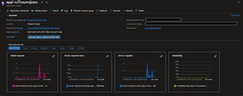 Deploy Your Bot To Azure In 5 Minutes With Azure Developer Cli Azd