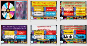 Food Handler Exam Servsafe 2023 By PRAKASH BHATIA TPT