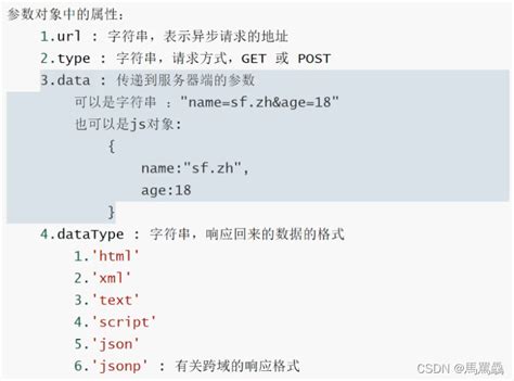 Ajax请求详解 Csdn博客