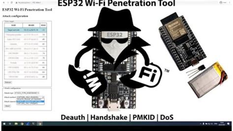 ESP32 Wi Fi Penetration Tool A Comprehensive Guide To