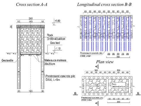 Cross Section Longitudinal And Plan View And Dimensions Of The